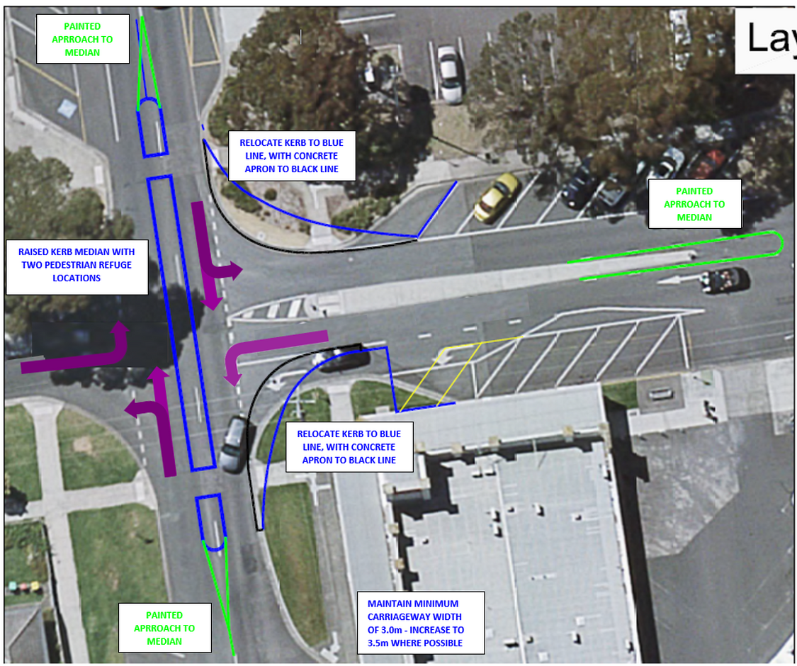 Unlocking safer pedestrian access in Wonthaggi | Bass Coast Shire